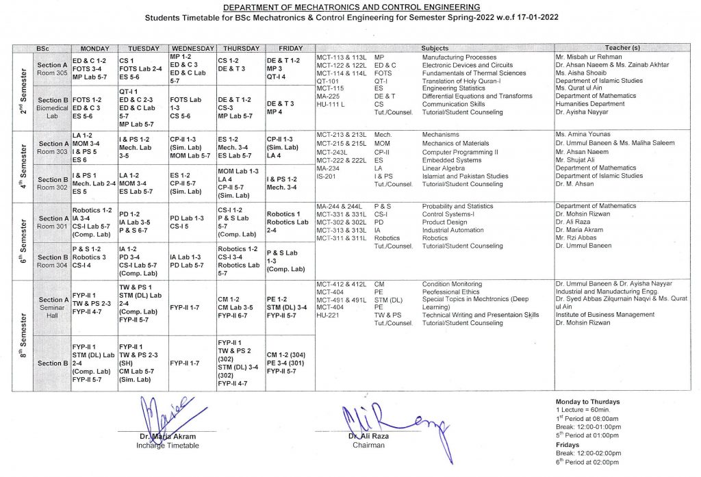 Time Table for B.Sc Mechatronics & Control Engineering – Spring Semester 2022 – Mechatronics ...