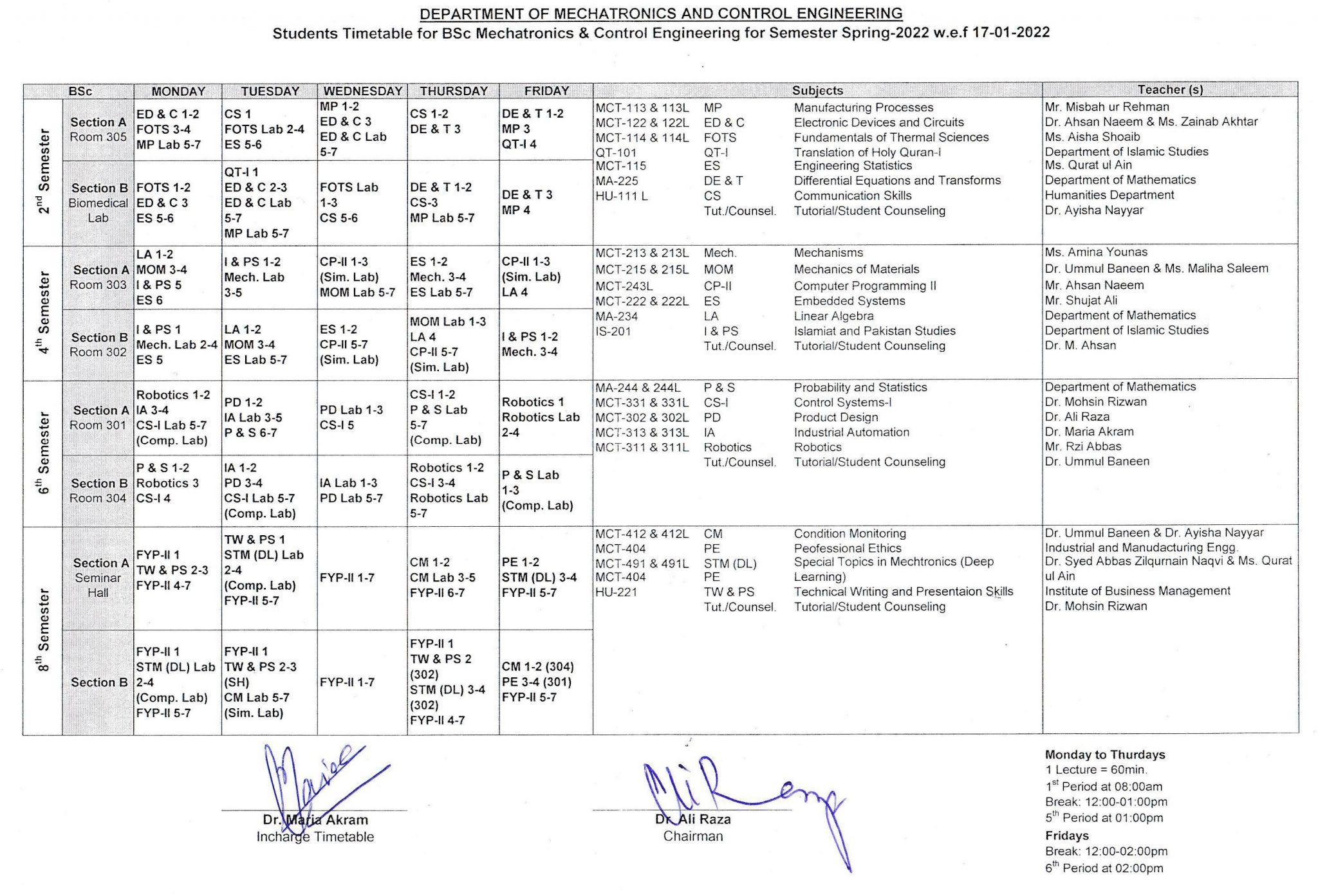 Time Table for B.Sc Mechatronics & Control Engineering – Spring ...